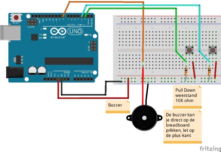 Les 7: ToneKeyboard - Fun met Electronica