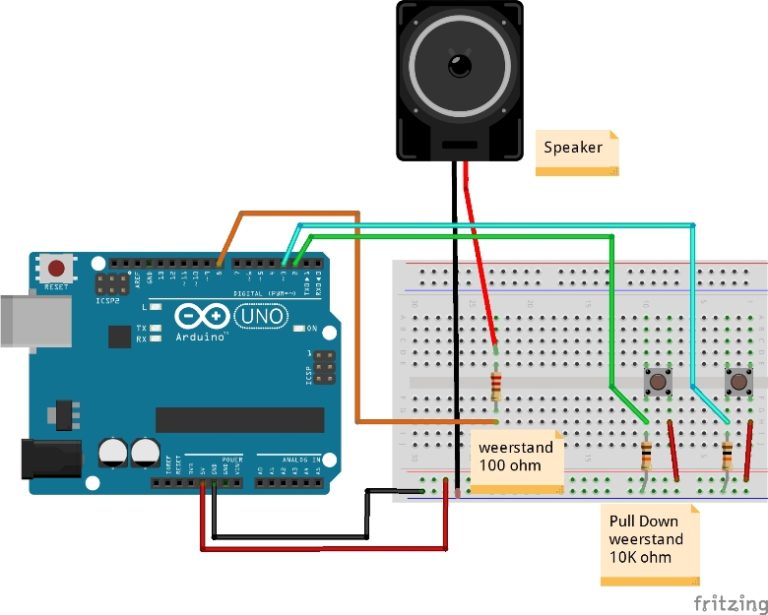 Les 7: ToneKeyboard - Fun met Electronica